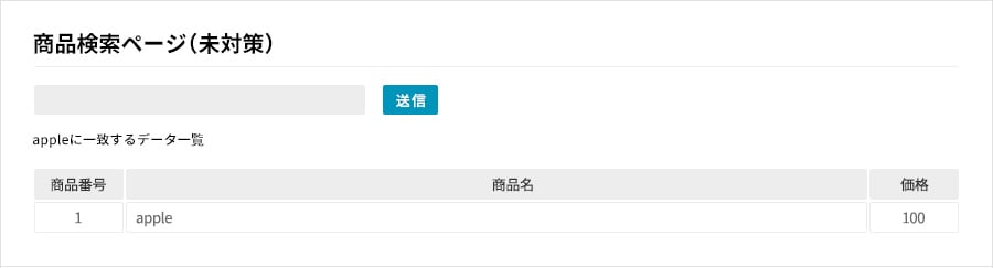 Sqlインジェクション【sql Injection】とは|図でわかる脆弱性の仕組み