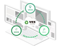 VexCloud | ユービーセキュア