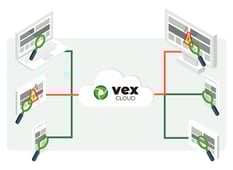 VexCloud | ユービーセキュア