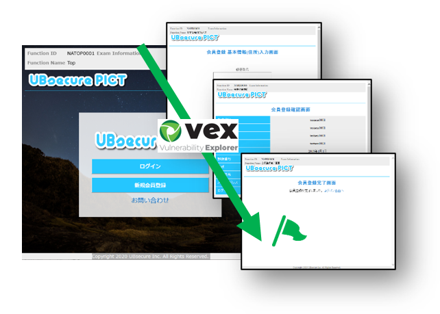 アソシエイトレベル | UBsecure Certification